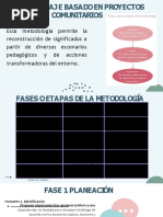 Metodología ABPC, Explicación de Pasos. | PDF