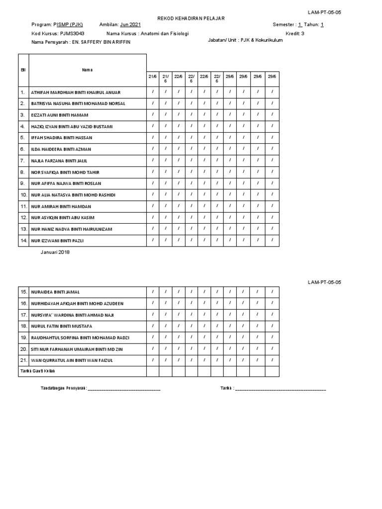 Template Lam-Pt-05-05 PJMS3043 (Jun) | PDF
