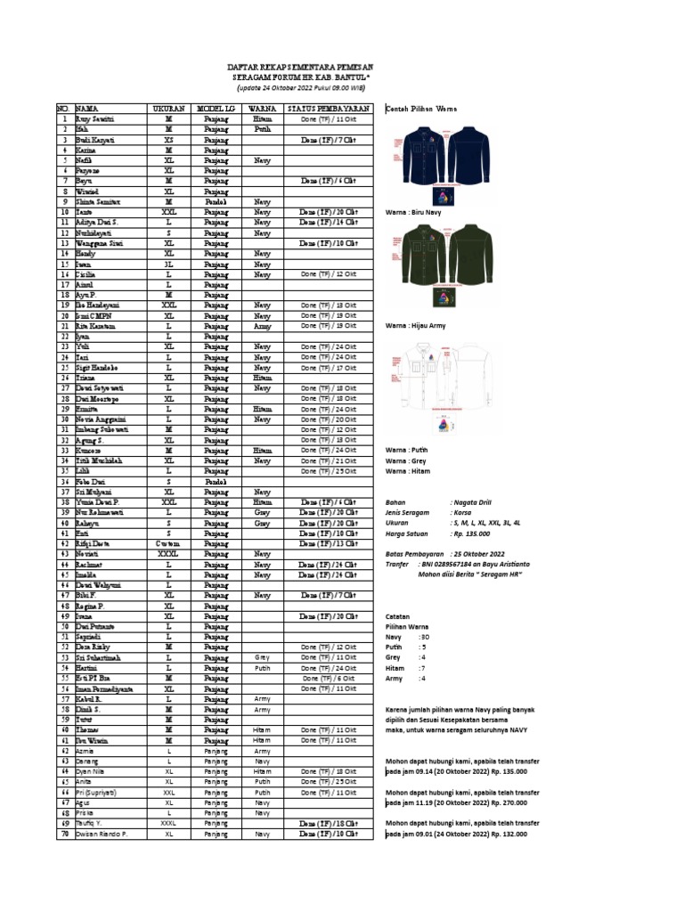 Rekap Seragam HR Batch 1 & 2 | PDF