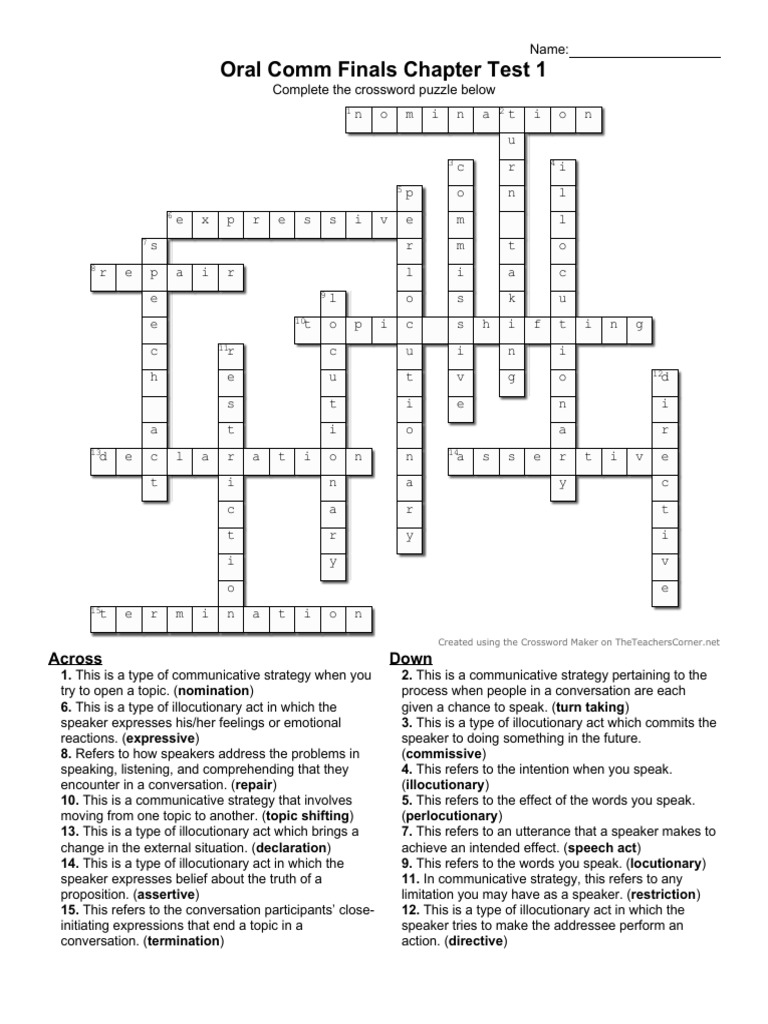 Communicative Strategies Crossword | PDF | Cognitive Psychology ...