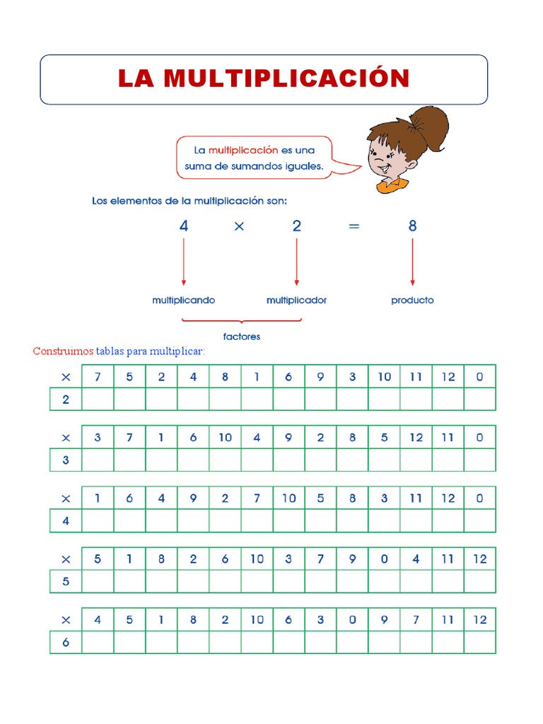 Multiplicaciones para Tercer Grado | PDF