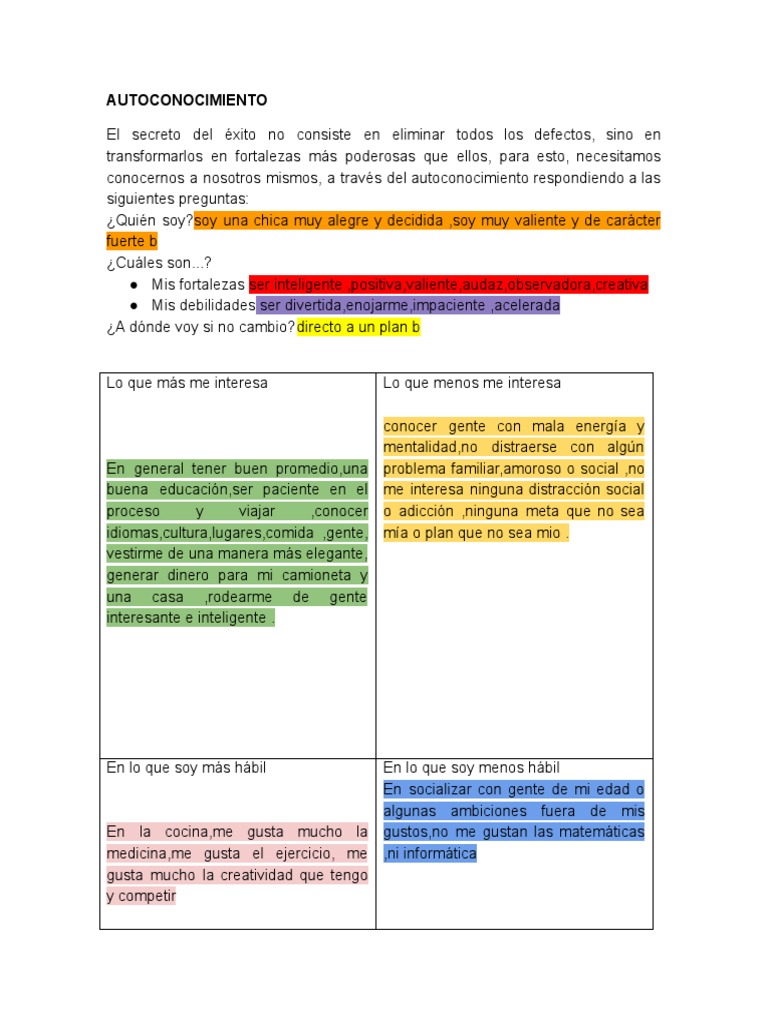 Autoconocimiento: Transformar Debilidades en Fortalezas | PDF