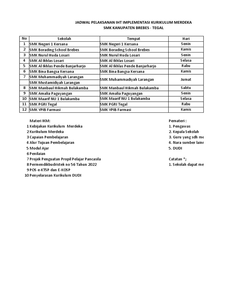 Jadwal Iht Ikm | PDF