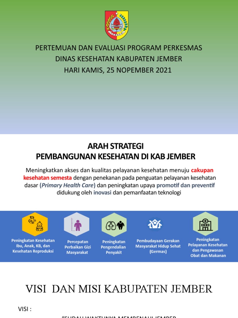 Materi PHN 251121 | PDF