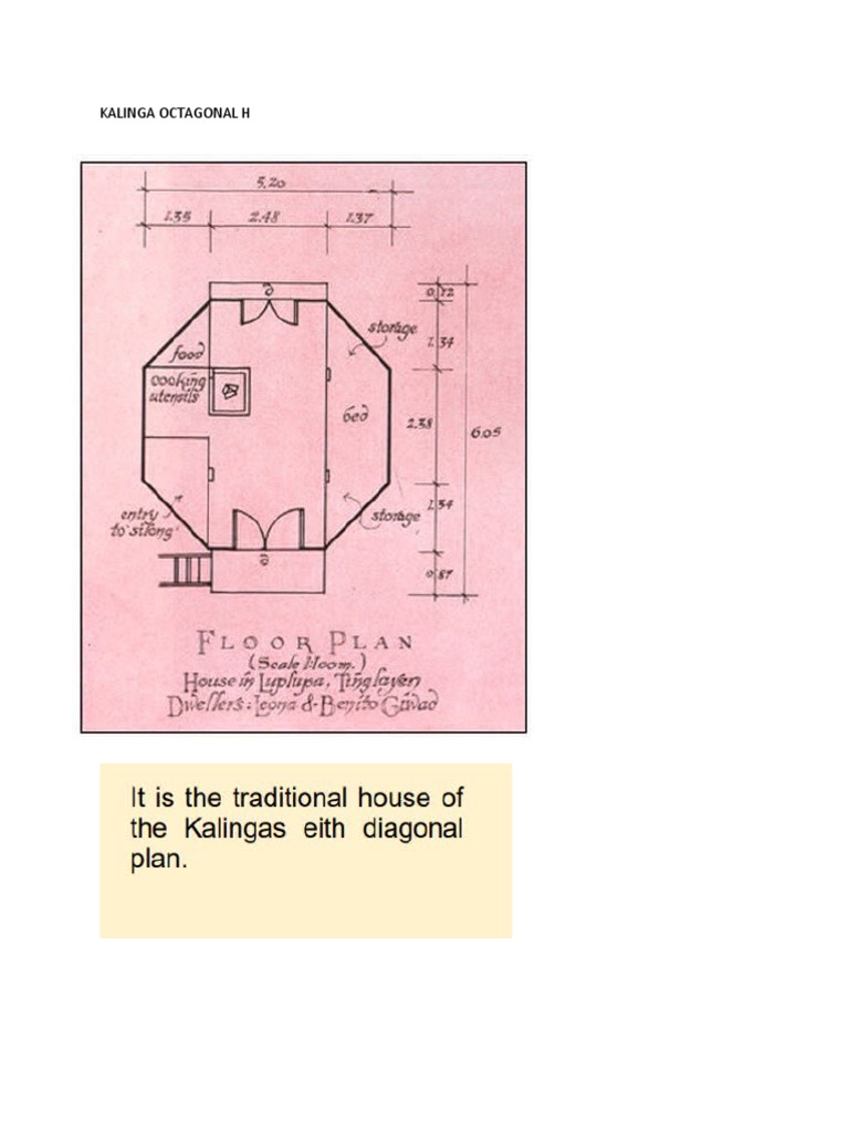 Kalinga Octagonal House Overview | PDF
