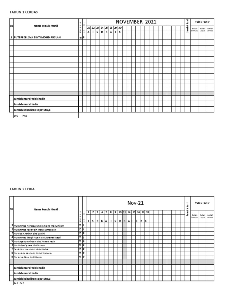 Kehadiran Murid RMT 2022 | PDF