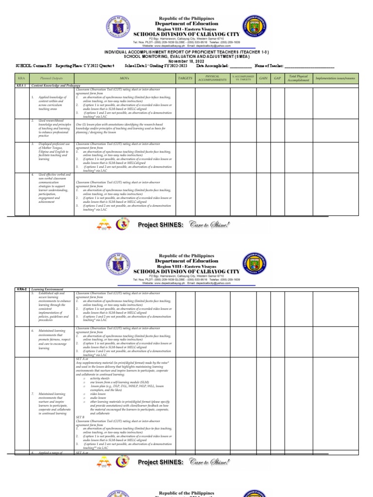 Ces Smea q4 1st Grading | PDF | Learning | Teaching Method
