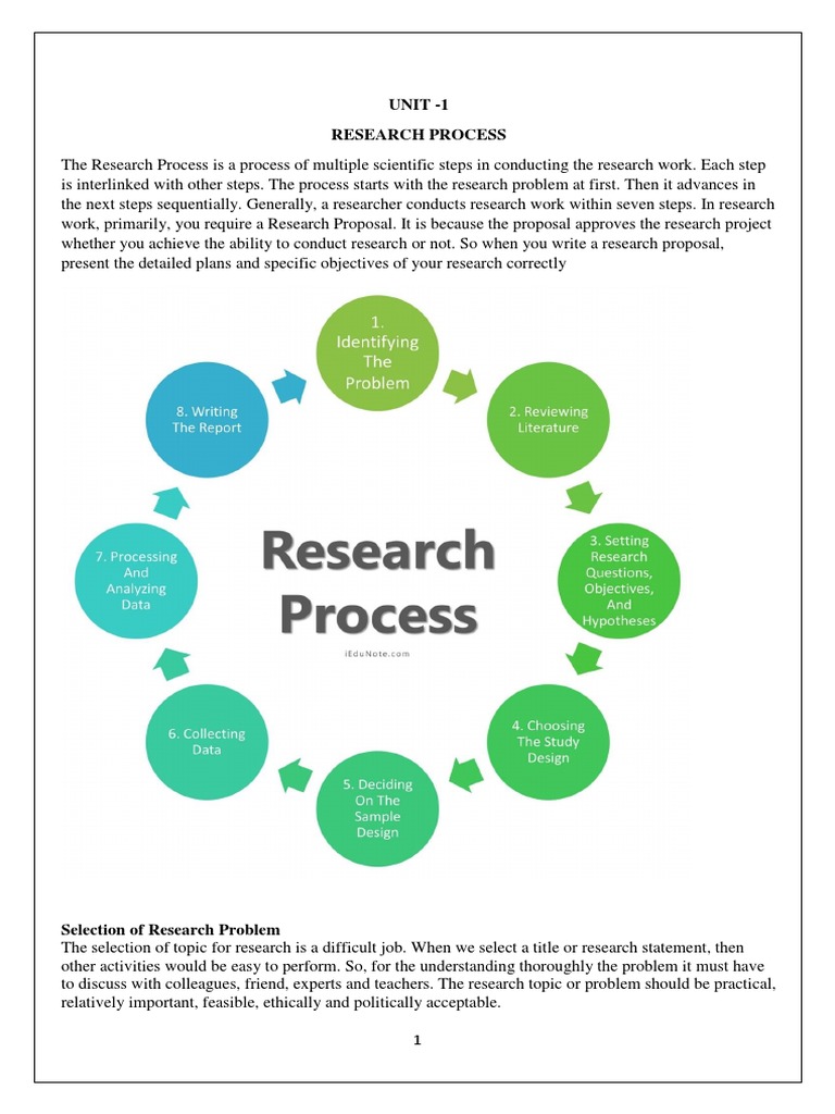 RM (Full Notes) | PDF | Survey Methodology | Level Of Measurement