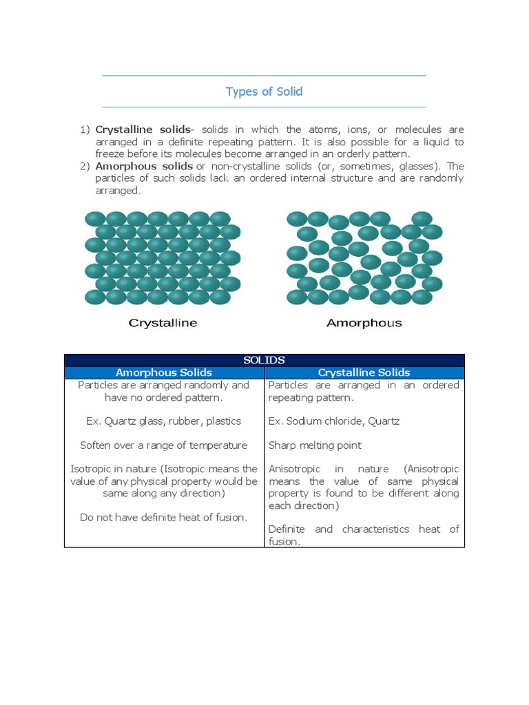 CHEM-Types of Solid | PDF | Solid | Chemical Bond