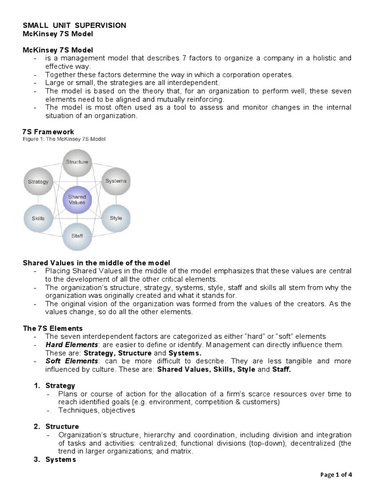 Small Unit Supervision (McKinsey 7S Model) | PDF | System | Leadership