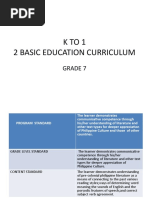 CURRICULUM GUIDE - English Grades 7-10 CG PDF | PDF | Reading ...