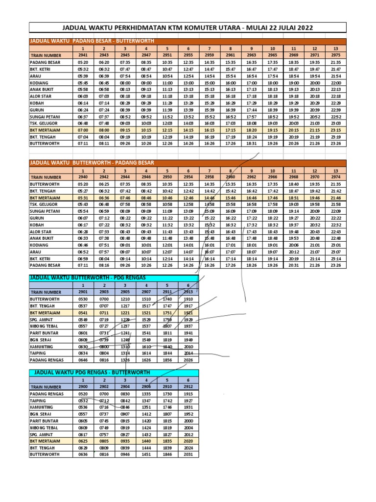 Jadual KTM Komuter Utara | PDF