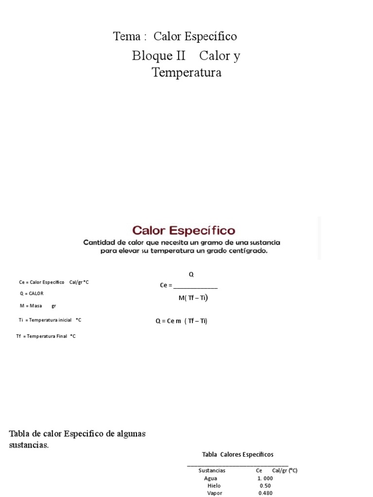 Calor específico: concepto, fórmulas y aplicaciones para calcular ...
