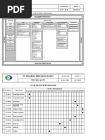 Sequence and Interaction of Processes | PDF | Internal Audit | Business