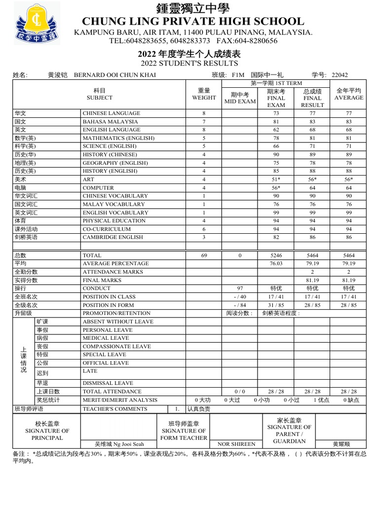 Chung Ling Private High School | PDF