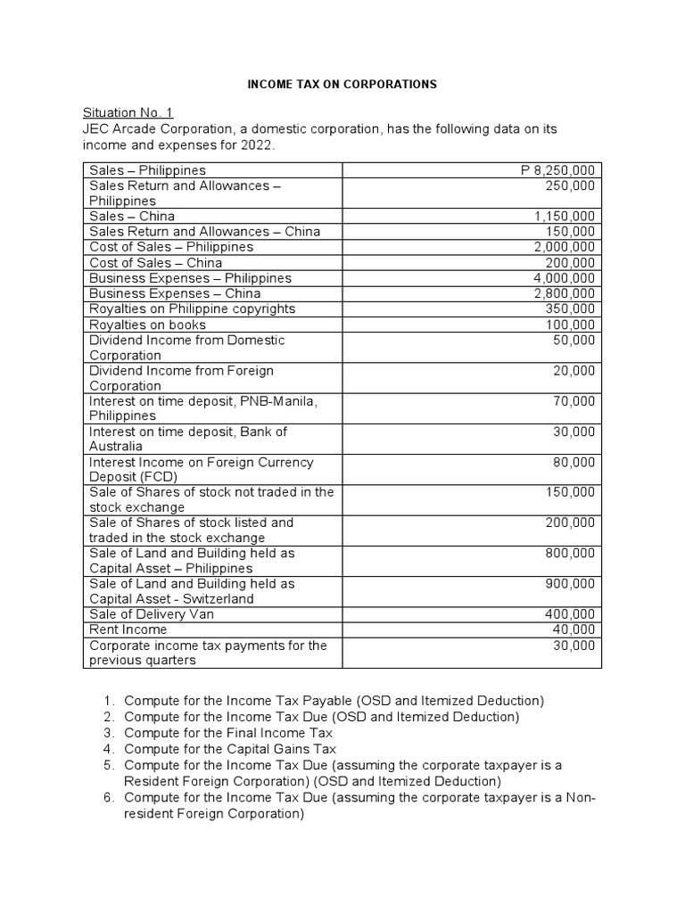Corporation and Estate Taxation - Sample Problem | PDF | Capital Gains ...