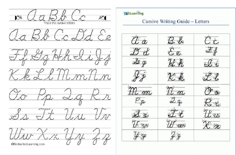 Cursive Letters | PDF