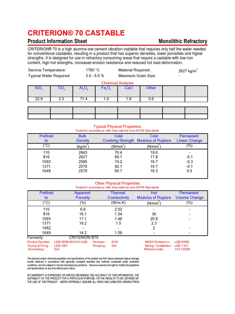 Criterion 70 Castable | PDF | Refractory | Materials
