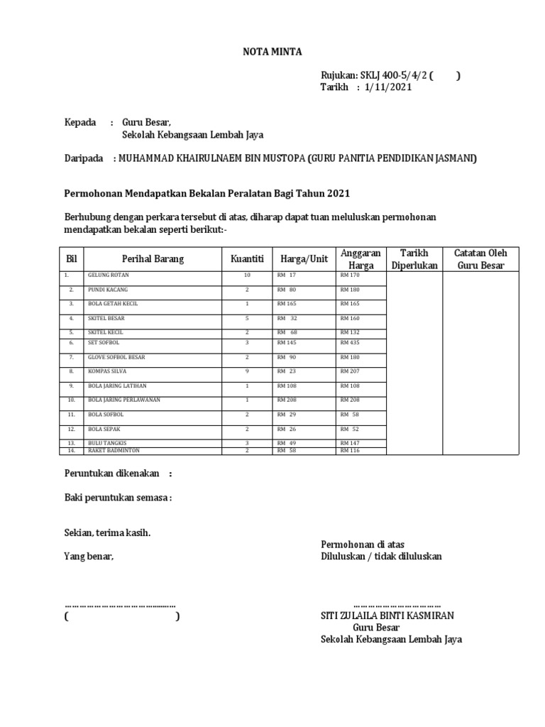 Nota Minta PJPK 2021 | PDF