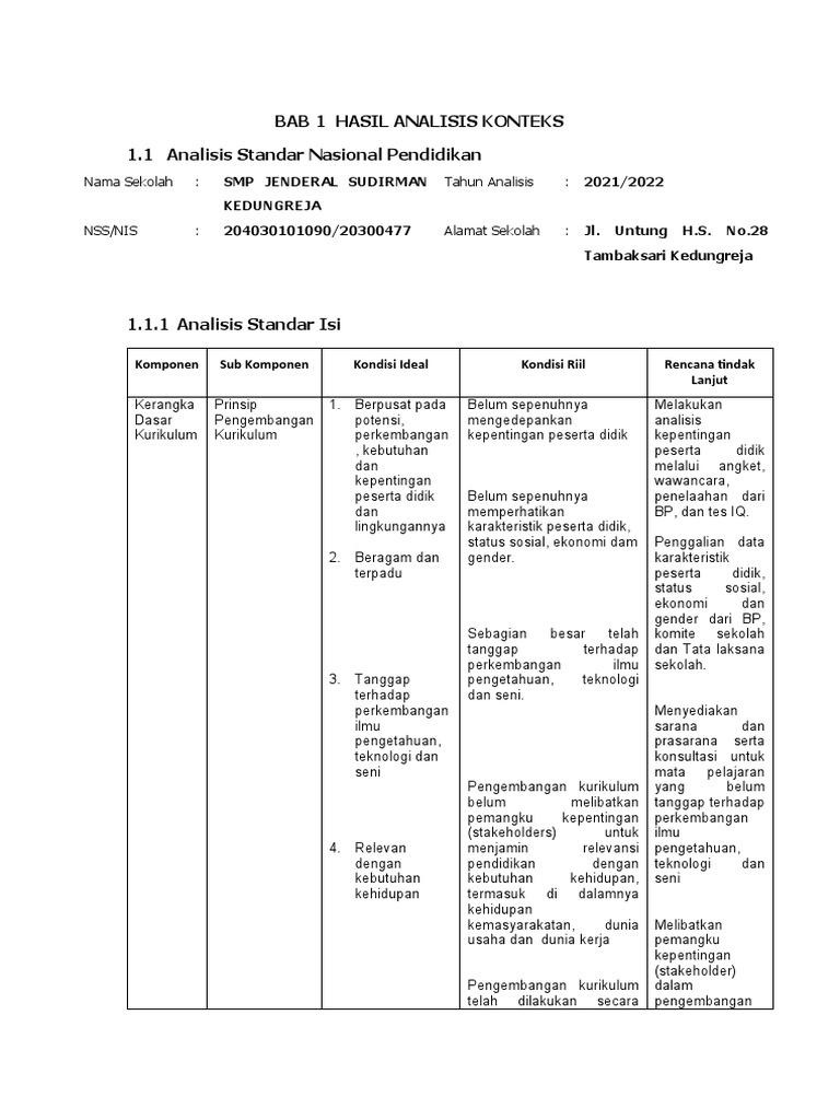 Analisis Konteks SMP Contoh | PDF