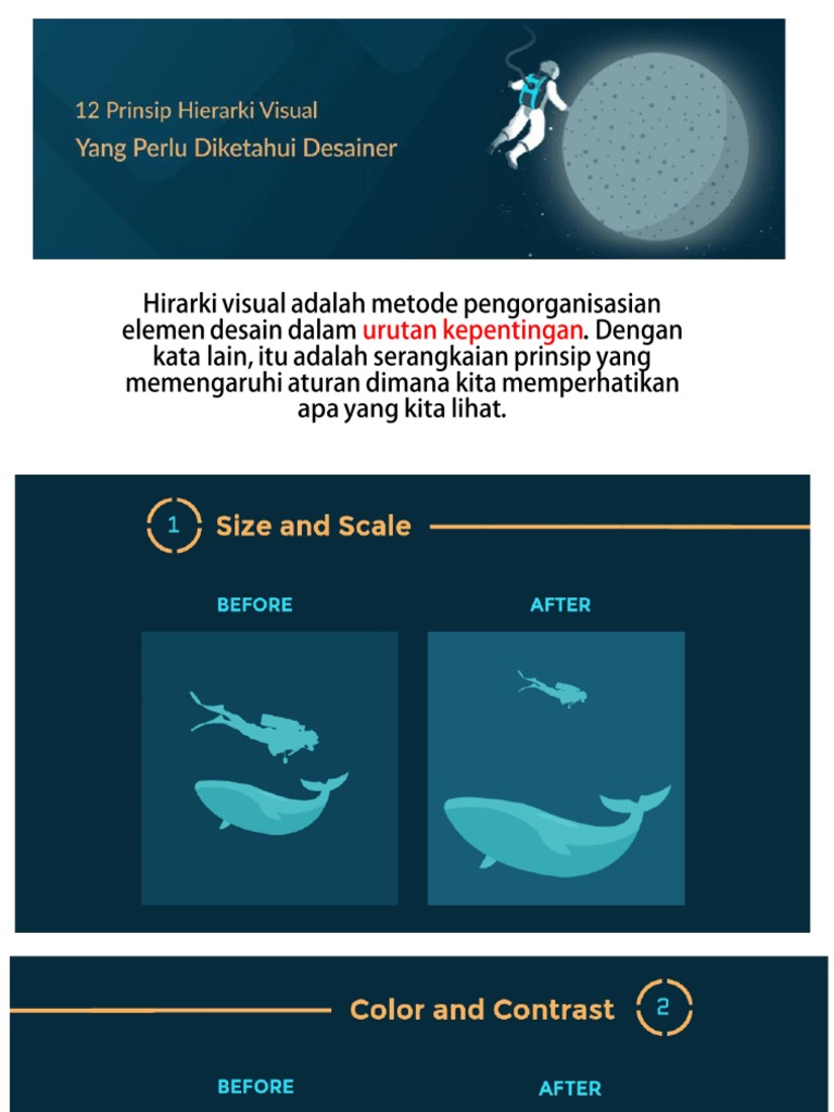 Hirarki Visual | PDF