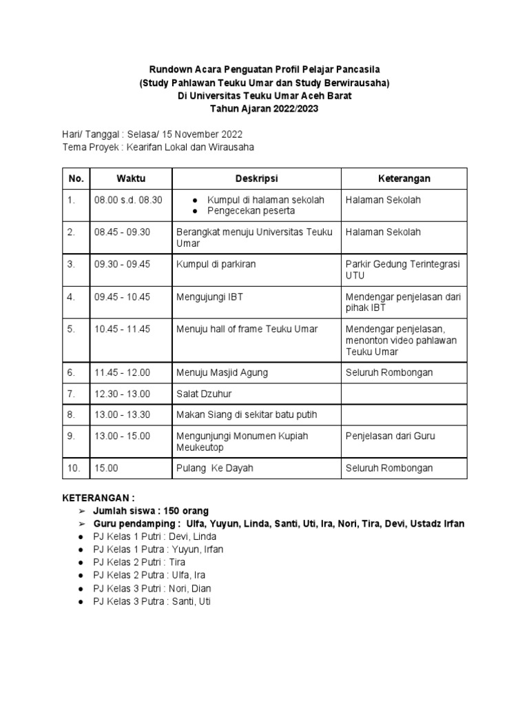 Rundown Study Tour | PDF