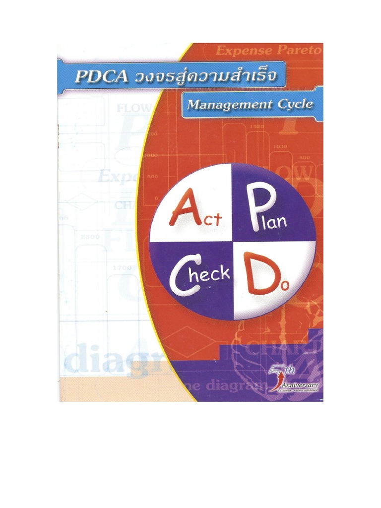 PDCA | PDF