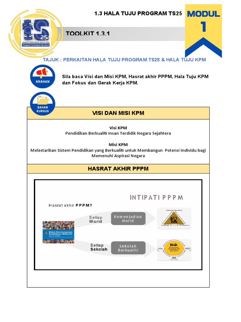 Toolkit 1.3.1 Perkaitan Hala Tuju Program Ts25 Vs Hala Tuju KPM | PDF