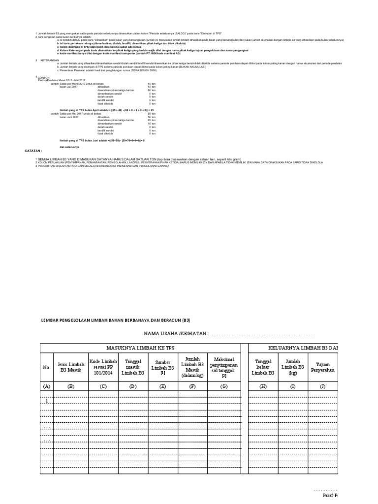 Format Pencatatan Dan Neraca LB3 2020 | PDF