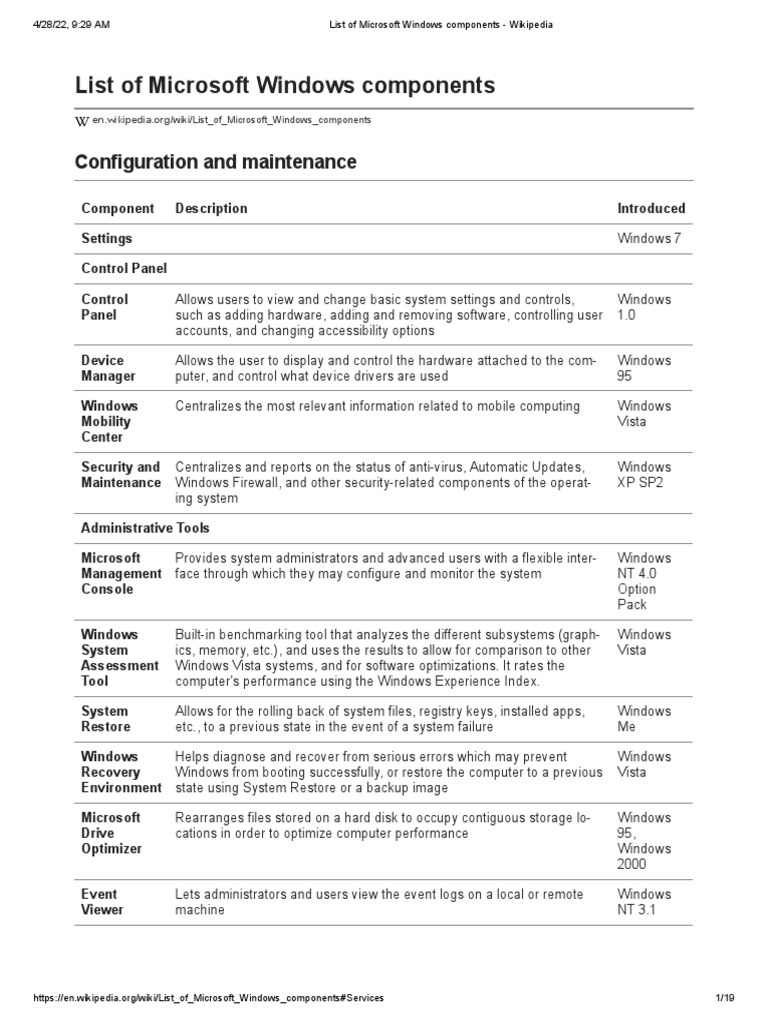 Microsoft Windows Components | PDF | Microsoft Windows | Windows Vista