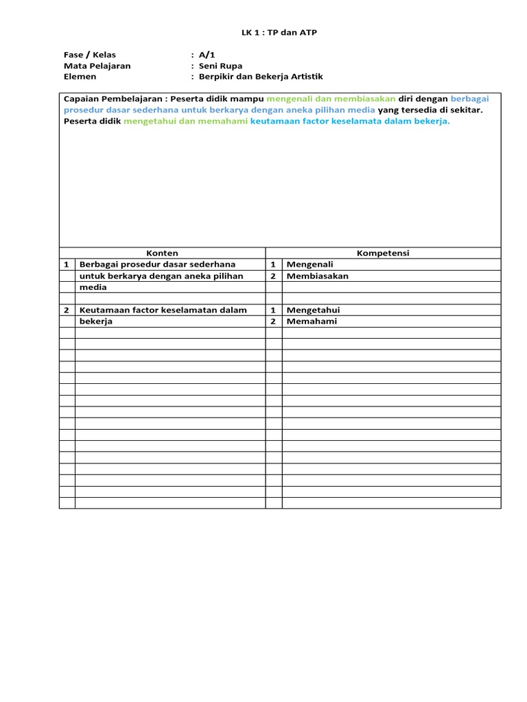 LK 1 2 3 - Seni Rupa Elemen Berpikir&bekerja Artistik | PDF