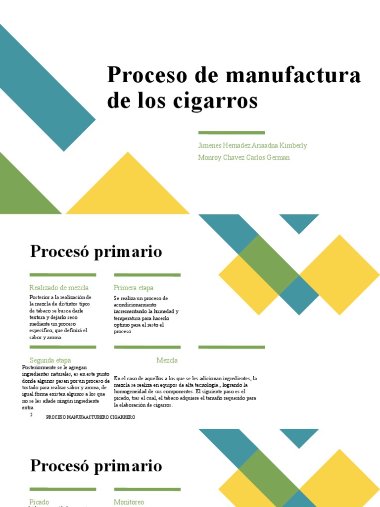 Proceso de Manufactura de Los Cigarros | PDF | Cigarrillo | Papel