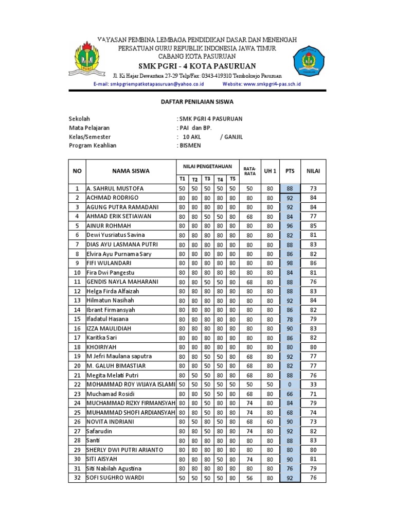 DKN Guru Ke Walas - 10 Akl | PDF