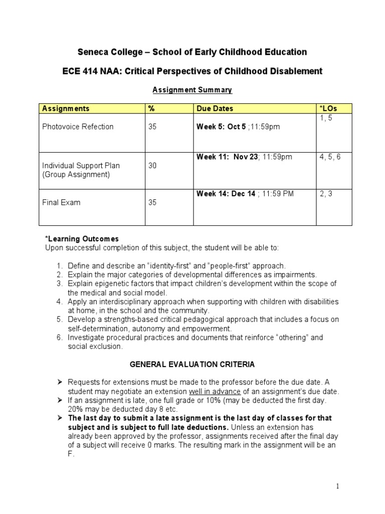 ECE 414 NAA - Assignments - F22 | PDF | Apa Style | Empowerment