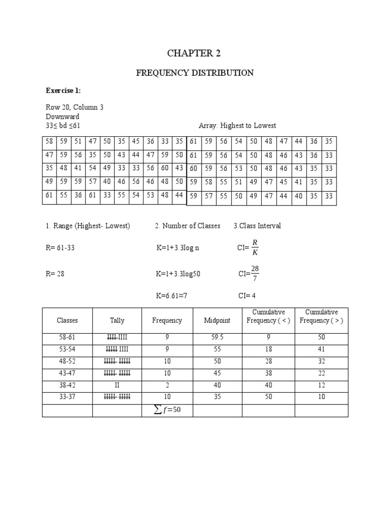 Frequency Distribution | PDF