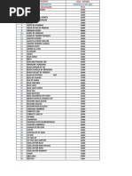 Fine Fragrance Price List | PDF | Perfume | Brand