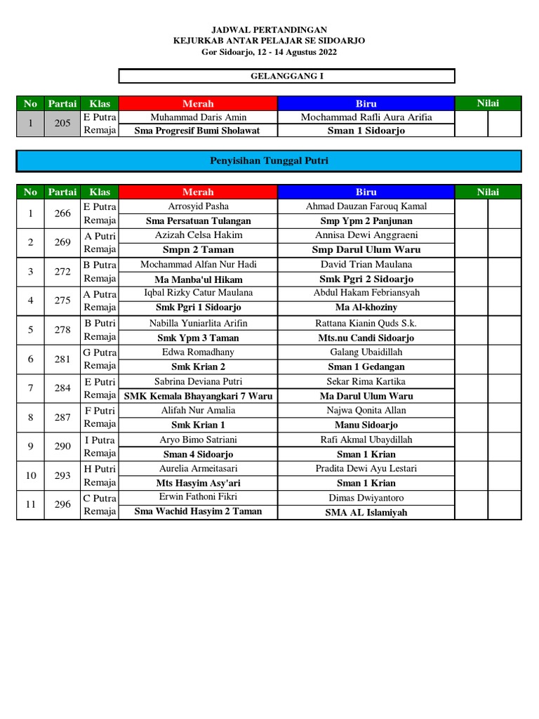 Jadwal Minggu Pagi | PDF