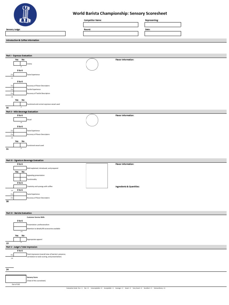 2022 WBC Sensory Scoresheet | PDF | Drink | Coffee