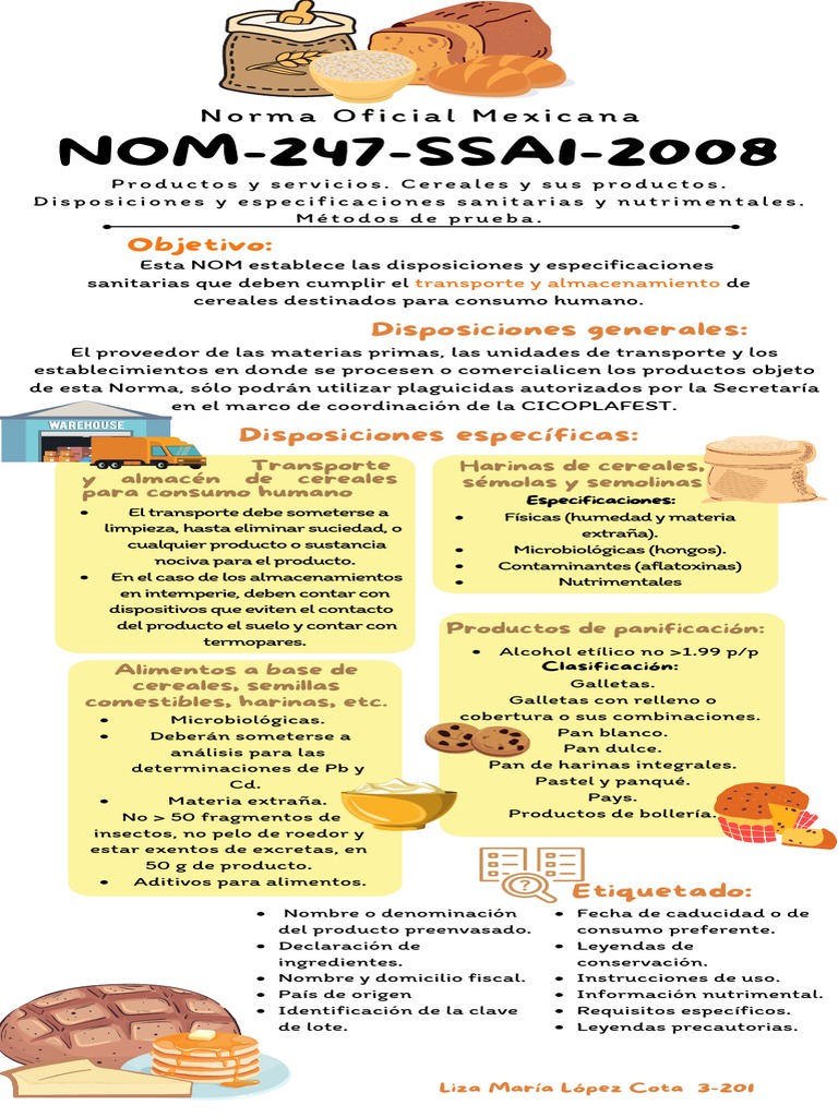 Nom 247 Ssa1 2008 | PDF | Panes | Alimentos
