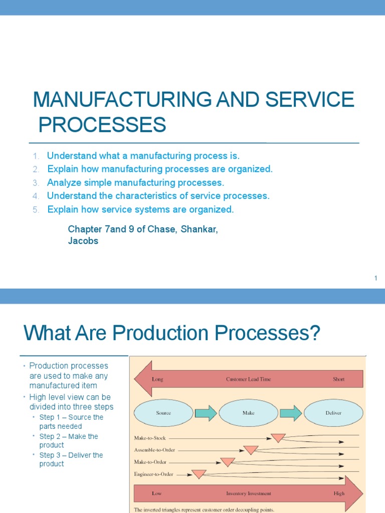 Manufacturing and Service Processes: Chapter 7and 9 of Chase, Shankar ...