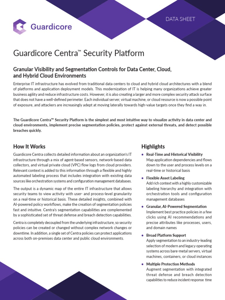 Guardicore Centra Datasheet 32b | PDF | Cloud Computing | Security