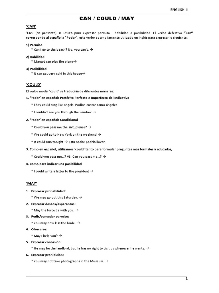 Can Could May | PDF