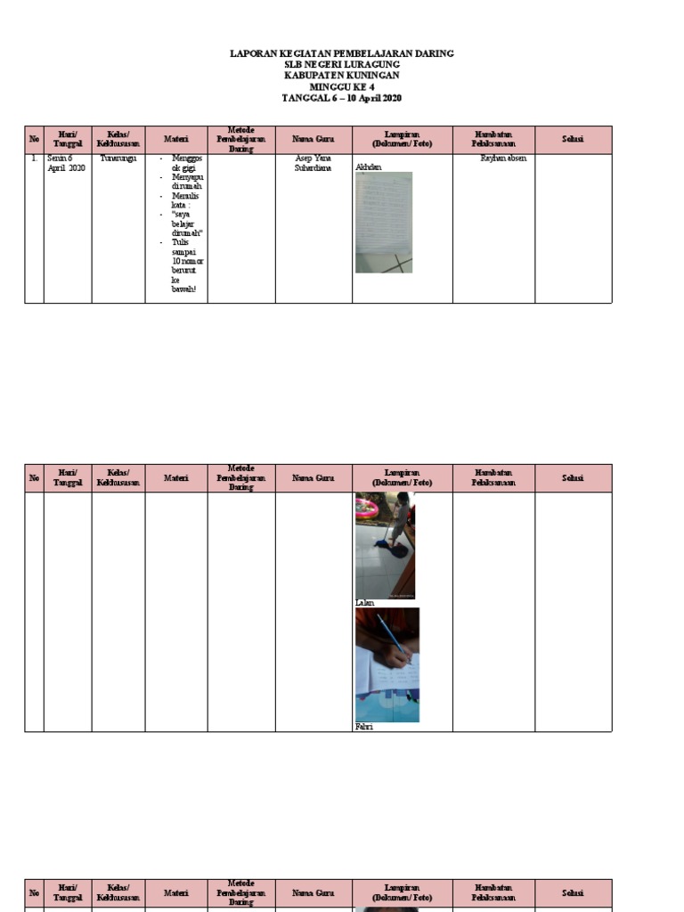 Lap KBM Pak Asep Minggu 4 | PDF