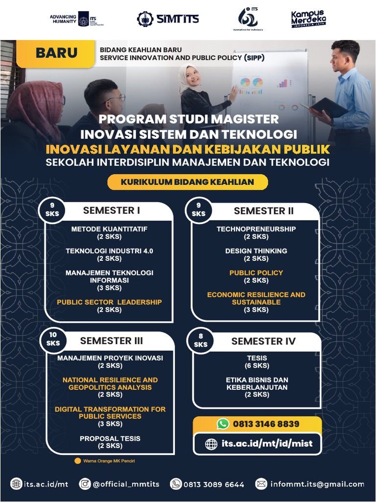 Brosur SIPP SIMT-ITS Rev 2 | PDF