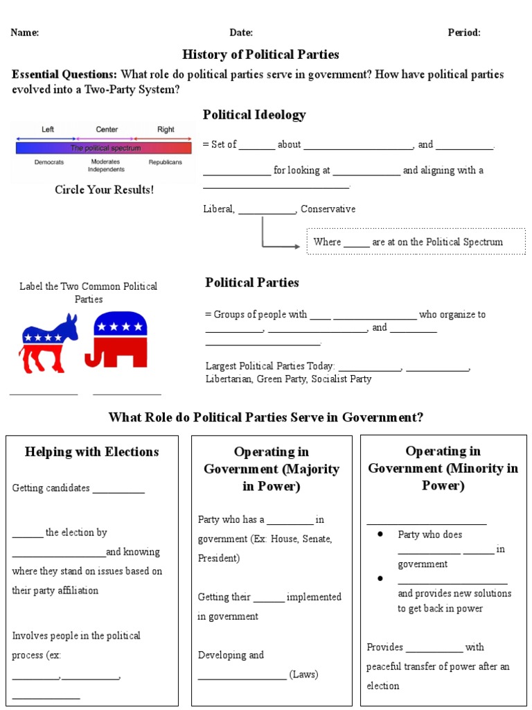 History of Political Parties Guided Notes | PDF | Political Parties ...