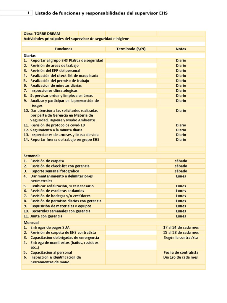 Listado de Funciones EHS (3570) | PDF