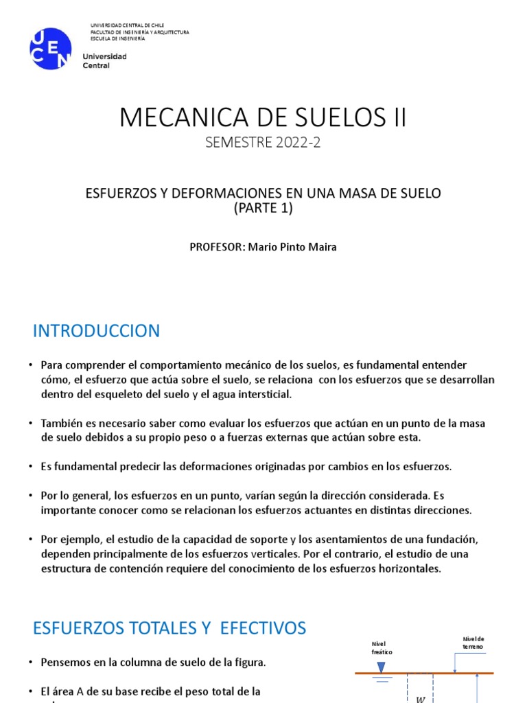 Mecanica de Suelos Ii - Esfuerzos y Deformaciones (Parte 1) | PDF | Estrés (Mecánica) | Física ...