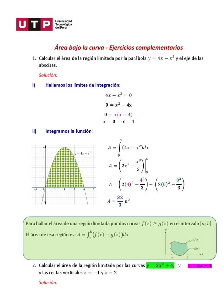 S12.s1 área bajo la curva - Ejercicios complemetarios resueltos | PDF | Integral | Curva