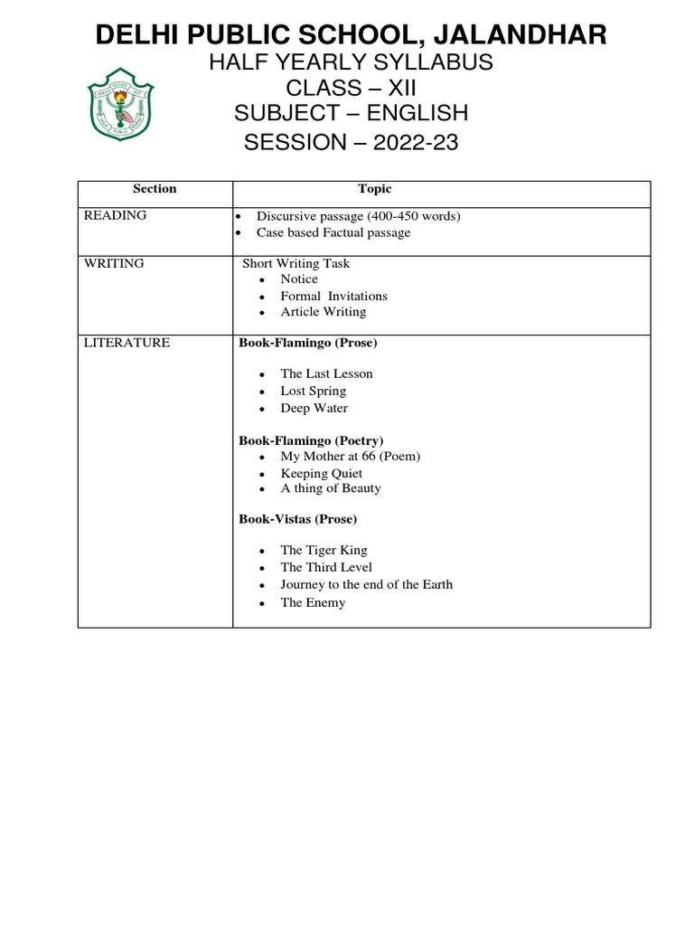 Class 12 Half Yearly Syllabus | PDF | Electricity | Physics