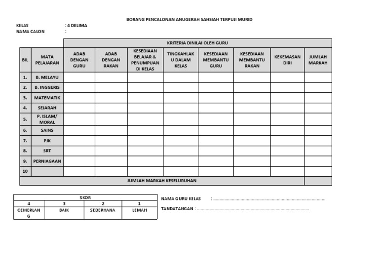 Borang Pencalonan Anugerah Sahsiah Terpuji Murid 4 Delima | PDF